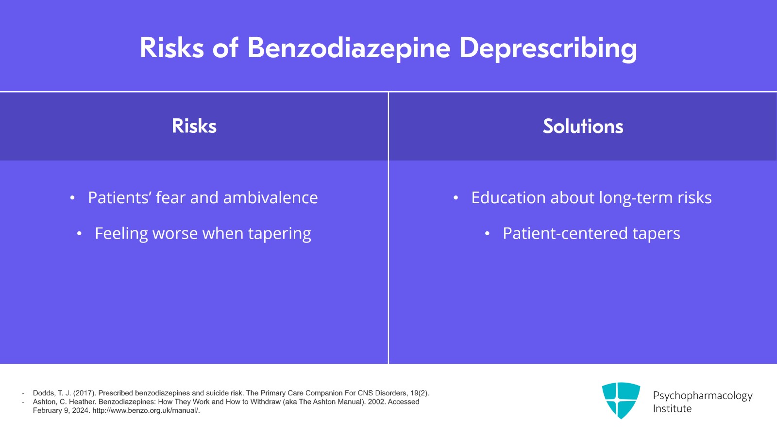 Benzodiazepine Deprescription: Indications, Benefits, and Risks ...